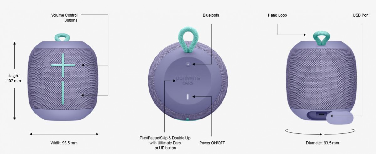 Ultimate Ears WONDERBOOM explodes with new colours | GadgetGuy