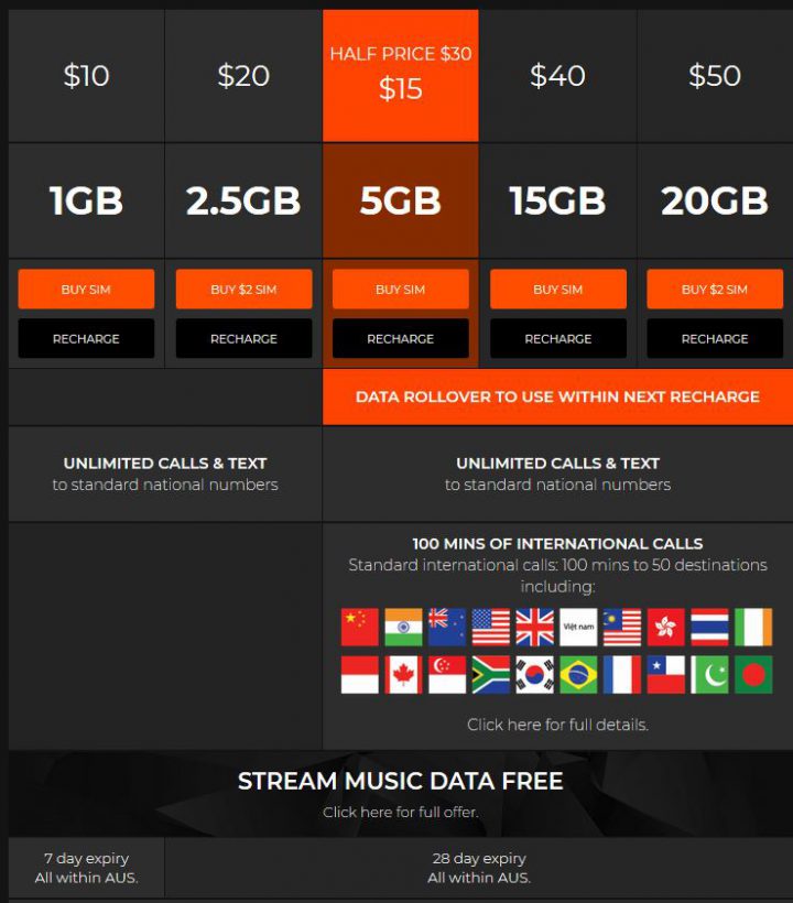 Boost Mobile re-signs with Telstra network for another 5 years | GadgetGuy