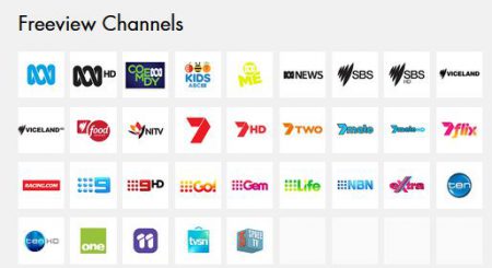 Freeview FV now for Apple TV – and most other devices | GadgetGuy