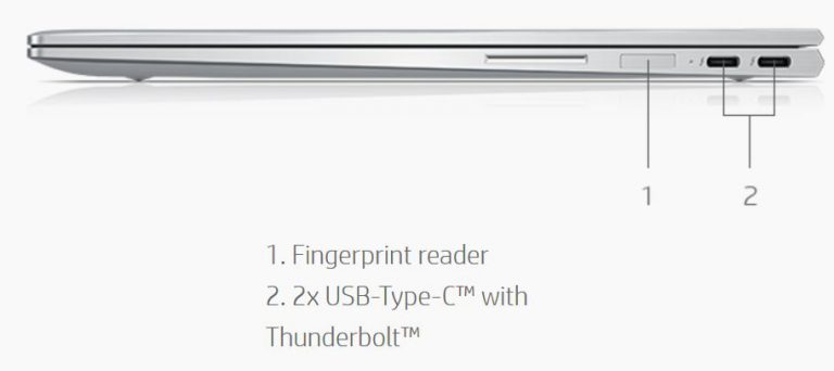 HP Spectre x360 (review)