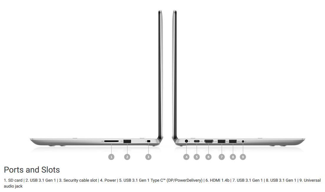 Dell Inspiron 14” 5000 2-in-1