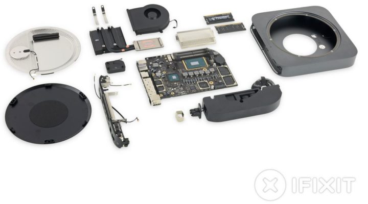 Mac Mini 2018 teardown | GadgetGuy