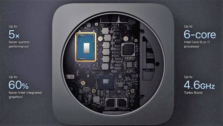 Apple’s new Mac mini and MacBook Air | GadgetGuy