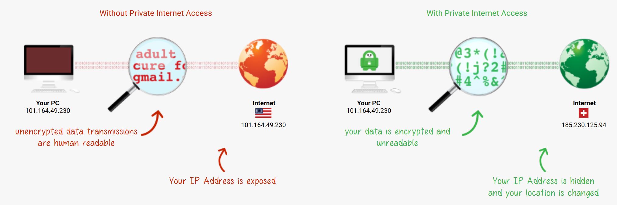 VPN 101 - and why you need one! | GadgetGuy