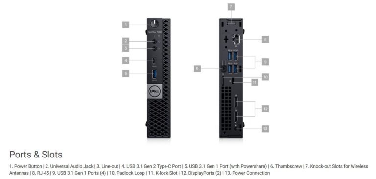 Dell OptiPlex 7060 Micro – good things come in small packages