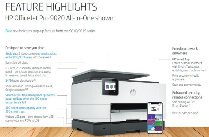 HP OfficeJet Pro 9020 for SMBs – GadgetGuy