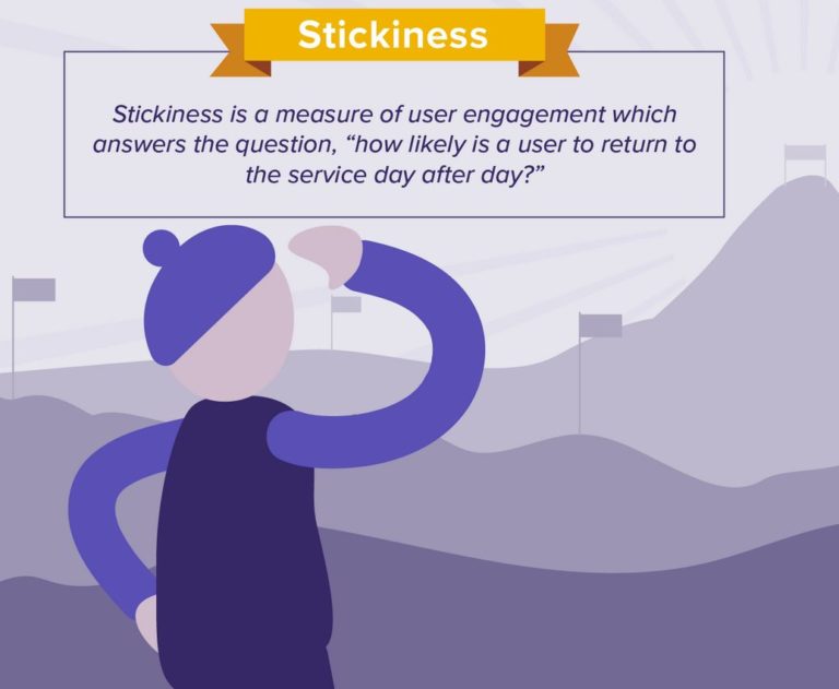 Stickiness - what IT tech we still use each day!