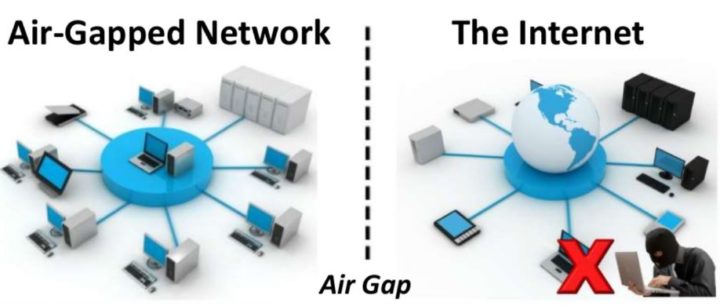What is a Nation-State Attack? Why you should be very afraid | GadgetGuy