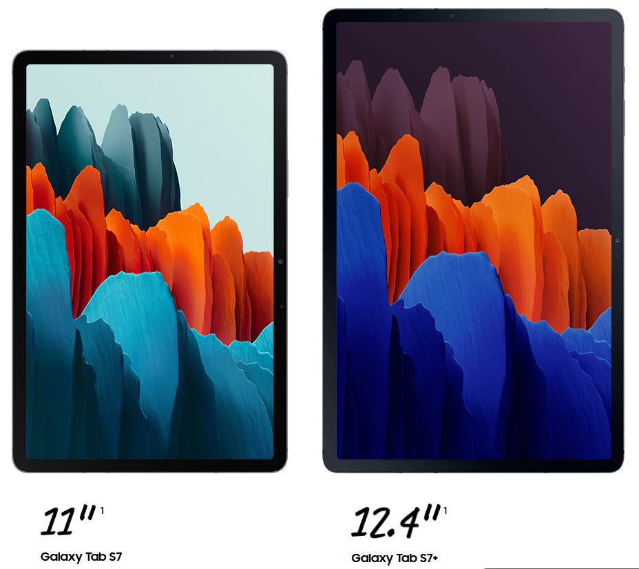 Samsung Galaxy Tab S7 and S7+ - which is for you? | GadgetGuy