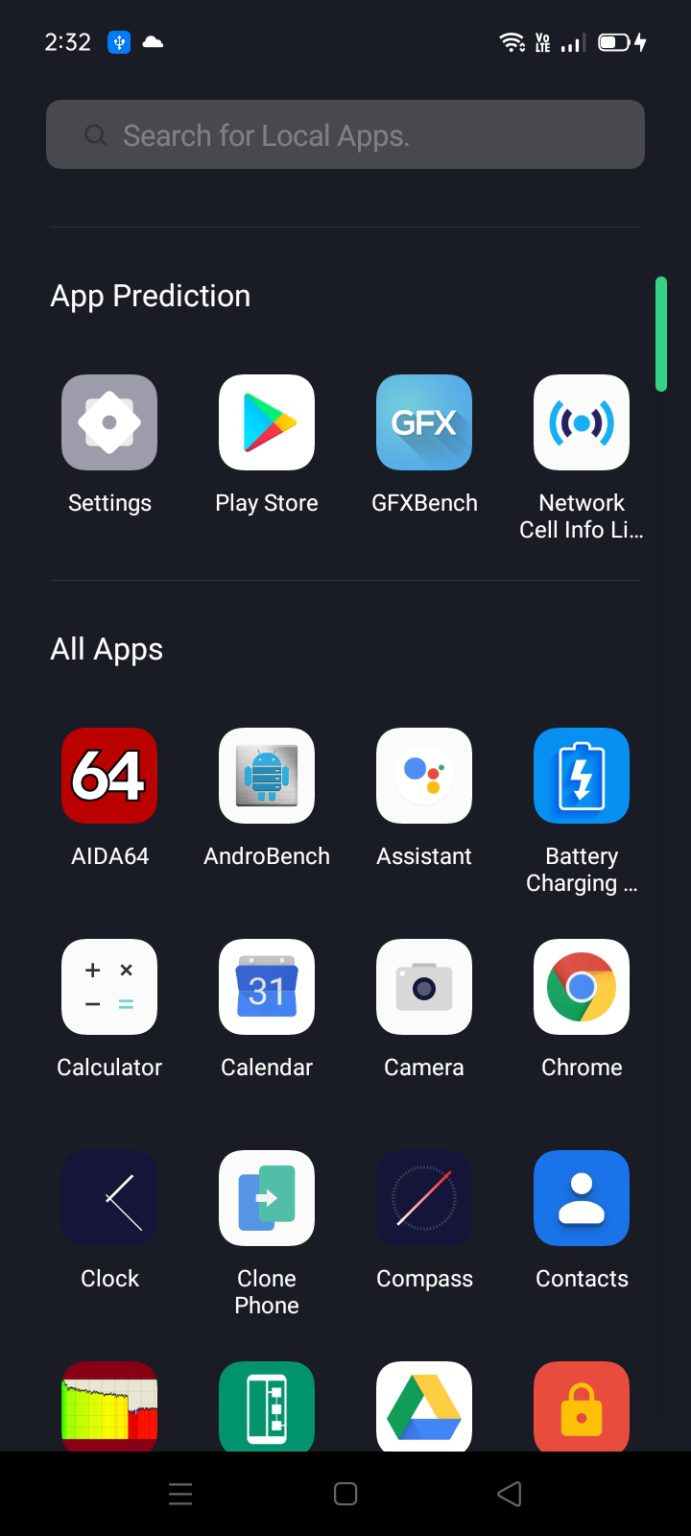 OPPO A15 2021 – the 5-minute review and its all good (review)