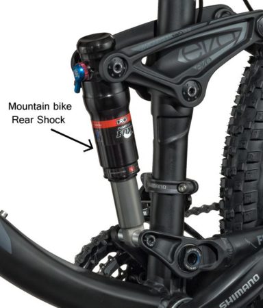 How to choose e-Bikes – A GadgetGuy comprehensive guide | GadgetGuy