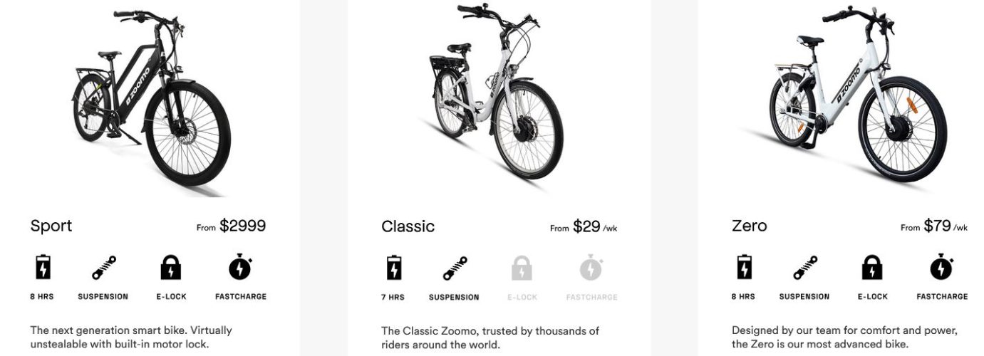 Zoomo Sport 2021 – an e-bike for all (review)