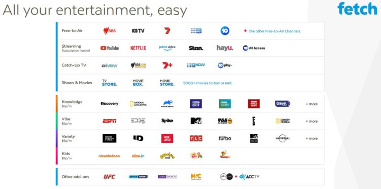 Fetch Box – Simplify TV viewing in the streaming age (review)