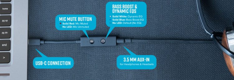 Creative SoundBlaster Play 4 - a DAC for work and play (review)